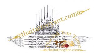 Sak Thai Tattoo Yant Designs