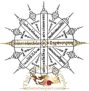 Thai Tattoo Yant Designs