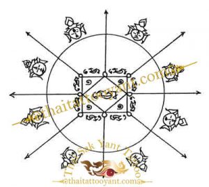 Sak Yant Tattoo Designs